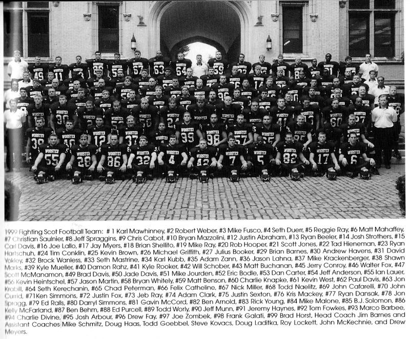 College of Wooster Hall of Fame | Home of the Fighting Scots - Wooster